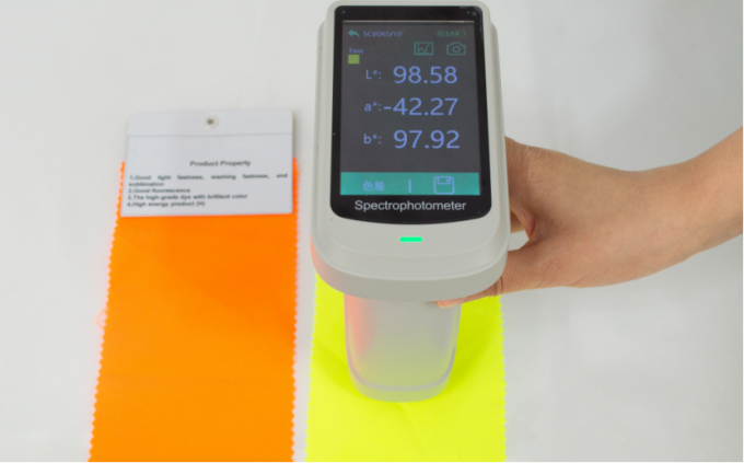 Automobile Interior color difference control: How does ...